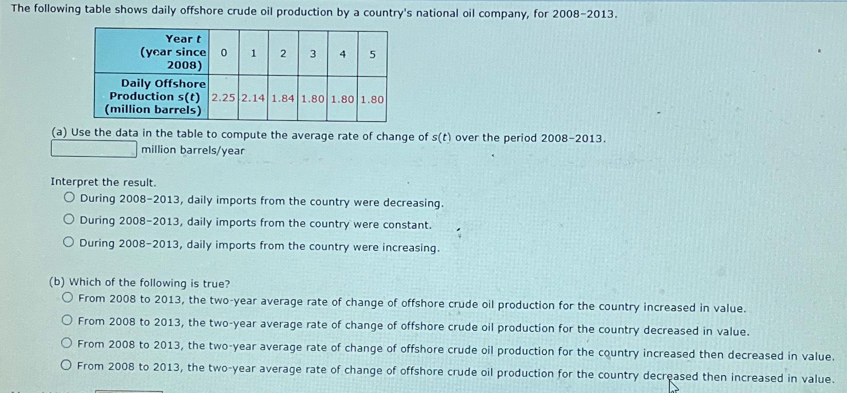Solved The following table shows daily offshore crude oil | Chegg.com