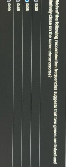 Solved hich of the following recombination frequencies | Chegg.com