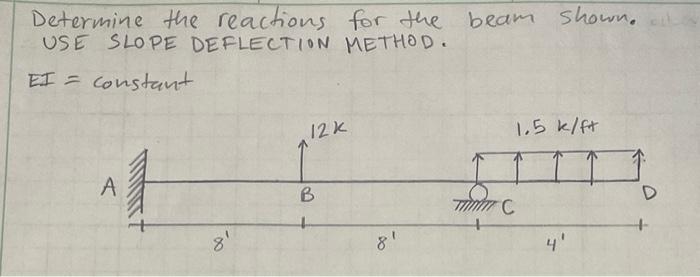 Solved 6.) Determine the reactions for the beam shown below. | Chegg.com