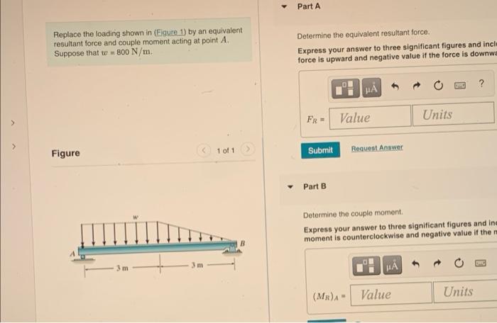 Solved Part A Replace the loading shown in (Figure 1) by an | Chegg.com