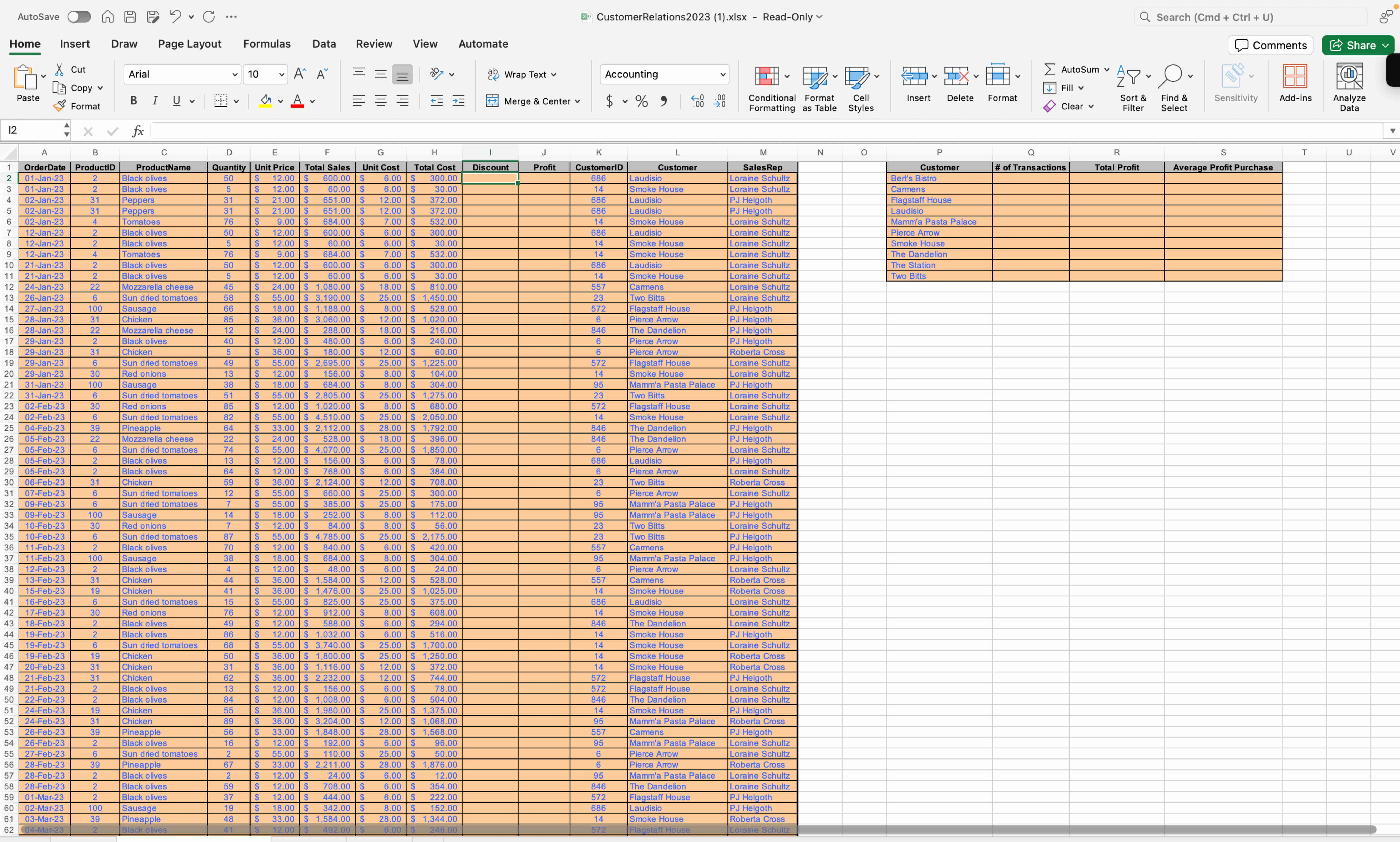 Solved hello, please explain to me the steps and formulas i | Chegg.com