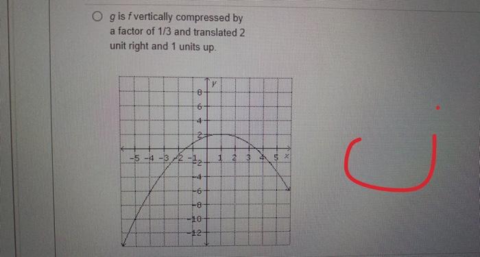 Solved Jsing the graph fx)= x2 as a guide, describe the | Chegg.com Solved Jsing the graph fx)= x2 as a guide, describe the | Chegg.com