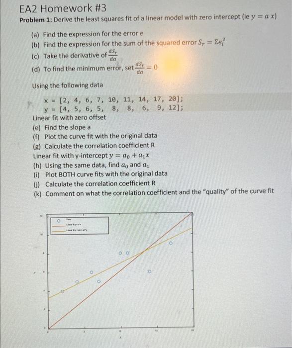 Solved EA2 Homework #3 Problem 1: Derive the least squares | Chegg.com