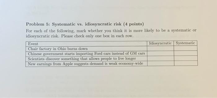 Solved Problem 5: Systematic vs. idiosyncratic risk (4 | Chegg.com