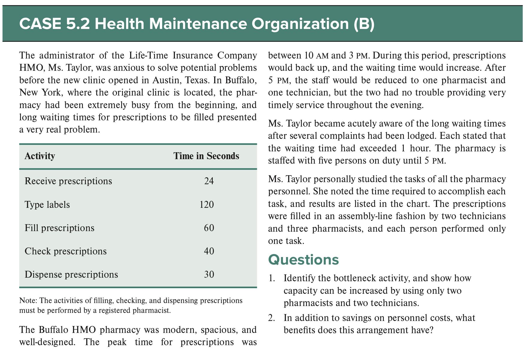 Solved CASE 5.2 ﻿Health Maintenance Organization (B) ﻿Solve | Chegg.com