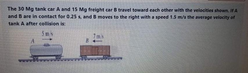 Solved The 30 Mg tank car A and 15 Mg freight car B travel | Chegg.com