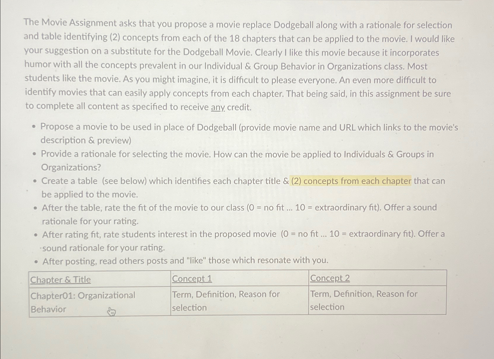 Solved The Movie Assignment asks that you propose a movie | Chegg.com