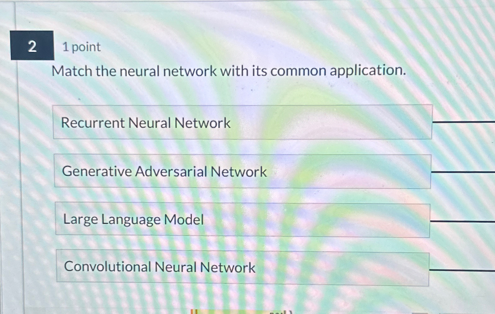 Solved 21 ﻿pointMatch the neural network with its common | Chegg.com