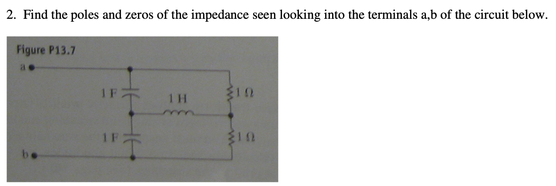 Solved Find the poles and zeros of the impedance seen | Chegg.com