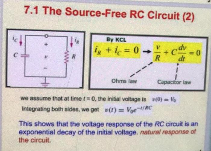Solved 7.1 The Source-Free RC Circuit (2) By KCL ir + i = 0 | Chegg.com