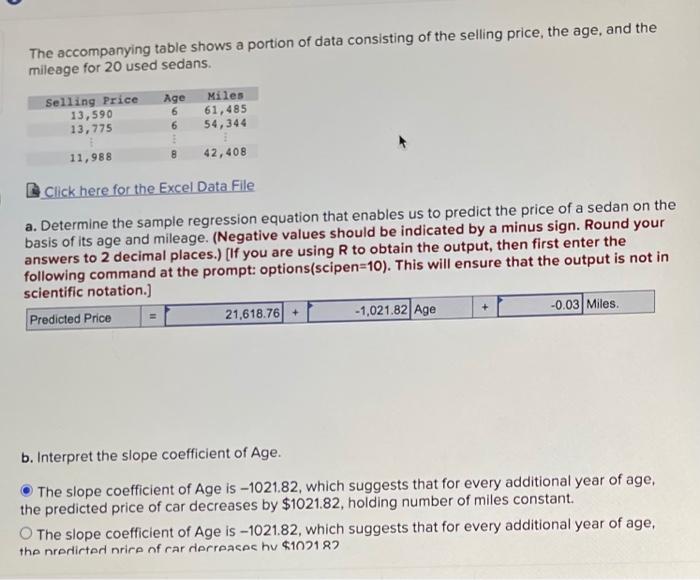 Solved The accompanying table shows a portion of data | Chegg.com