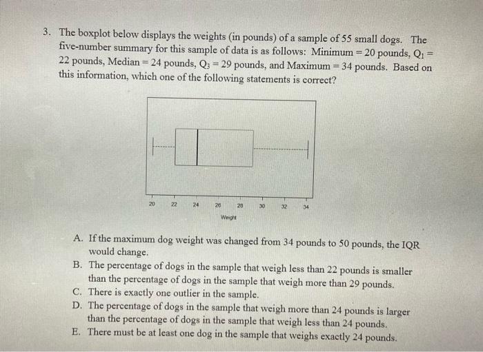 Solved 3. The boxplot below displays the weights (in pounds) | Chegg.com