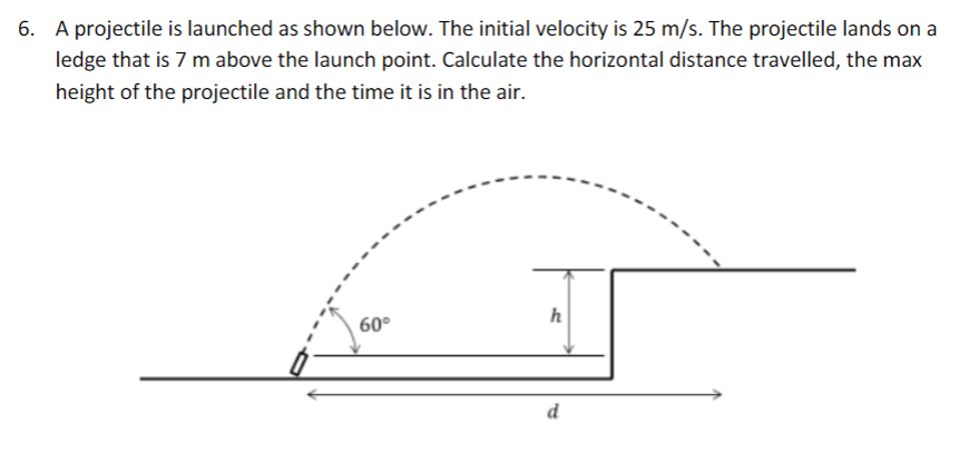 Solved 6. ﻿A projectile is launched as shown below. The | Chegg.com