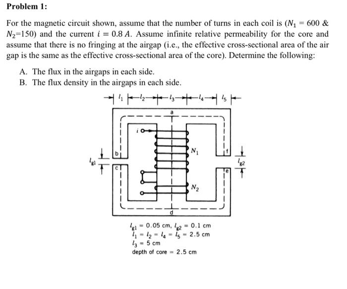 Solved Problem 1: 600 & For the magnetic circuit shown, | Chegg.com