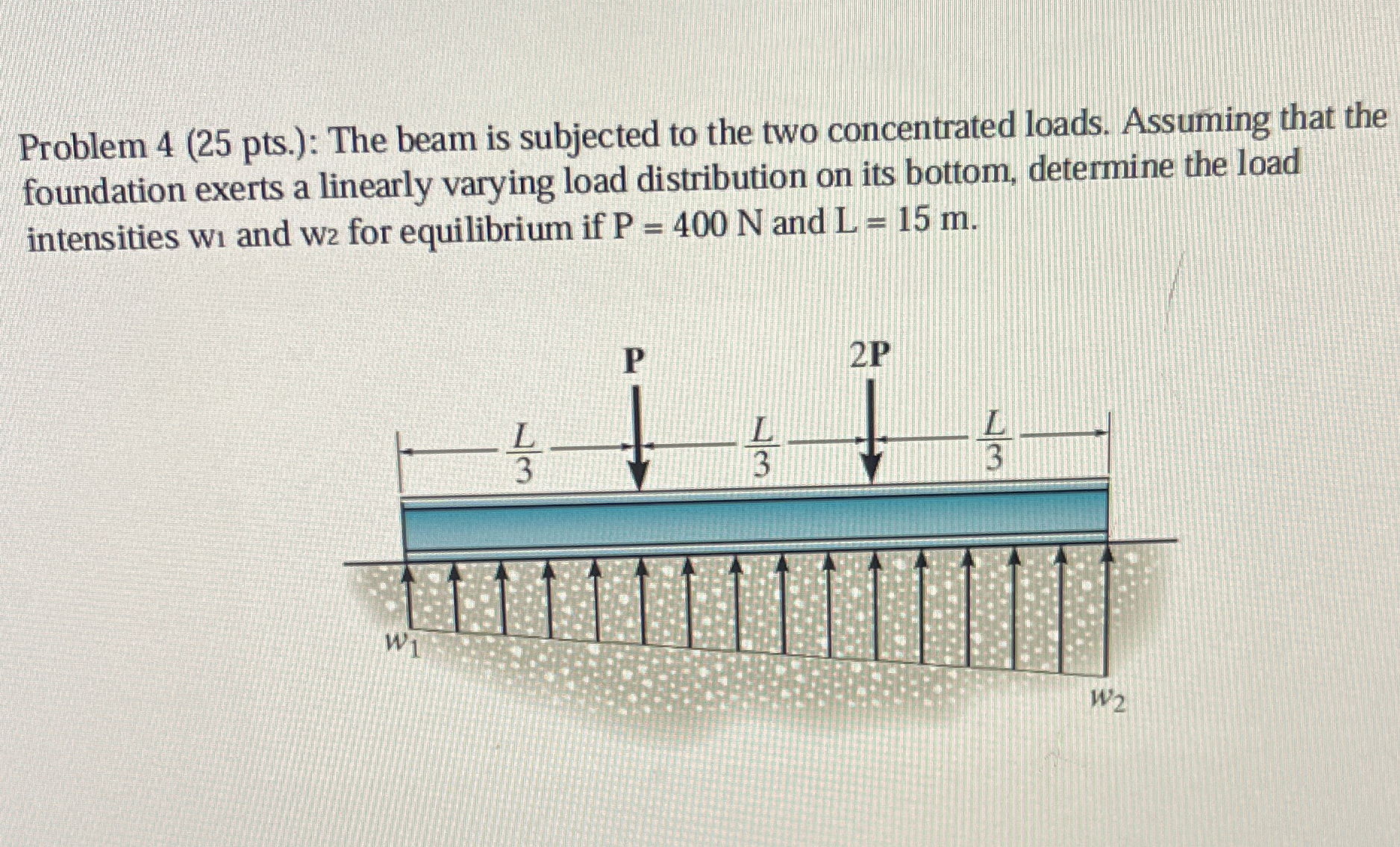 Solved Problem 4 (25 ﻿pts.): The beam is subjected to the | Chegg.com