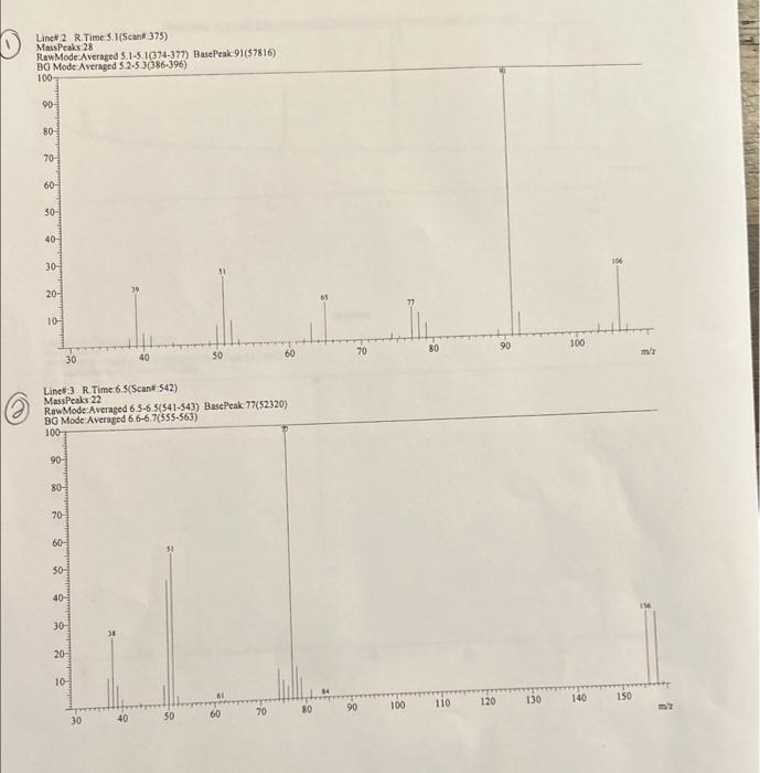 Solved identify the 3 components (possible unknowns | Chegg.com