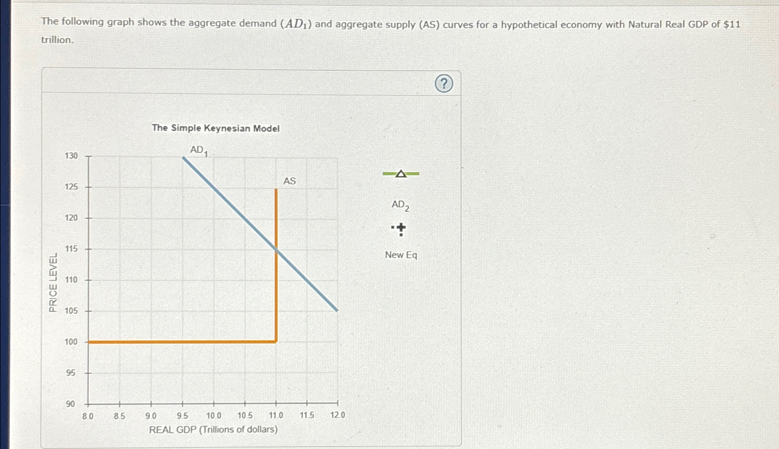 Solved The following graph shows the aggregate demand (AD1) | Chegg.com