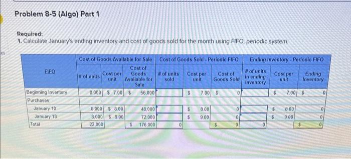 Solved Required information Problem 8-5 (Algo) Various | Chegg.com