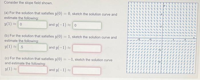 Solved (a) For the solution that satisfies y(0)=0, sketch | Chegg.com