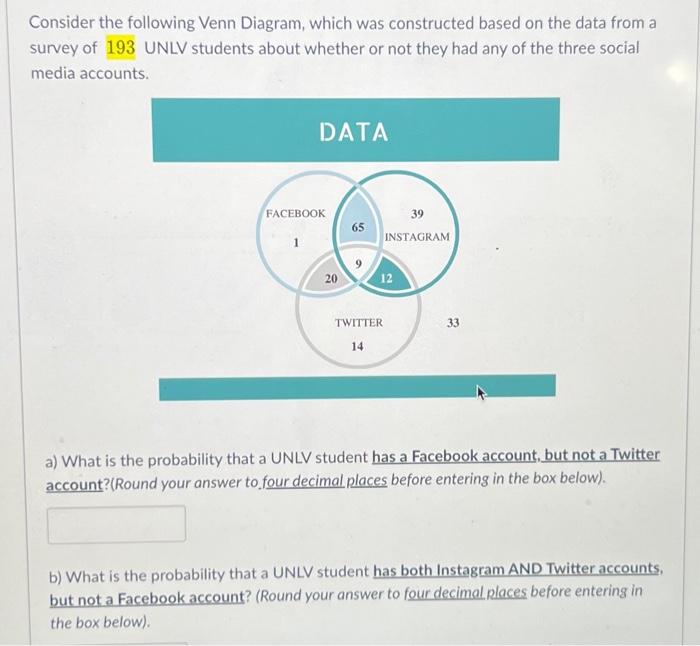 Solved Consider the following Venn Diagram, which was | Chegg.com