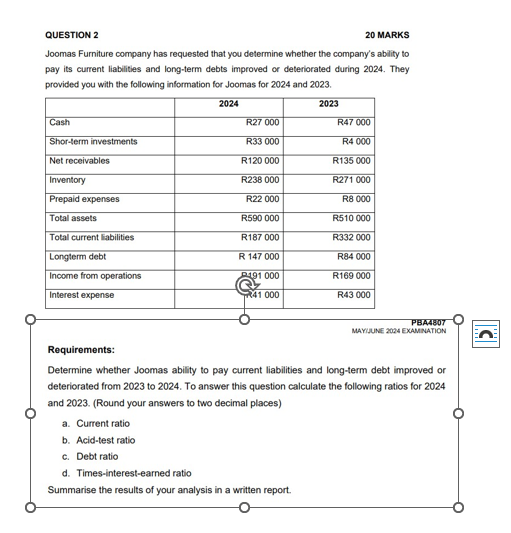 Solved QUESTION 220 ﻿MARKSJoomas Furniture company has | Chegg.com