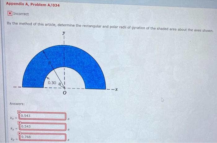 Solved Appendix A, Problem A/034 x Incorrect By the method | Chegg.com