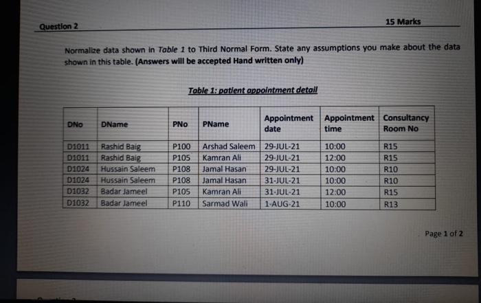 Solved 15 Marks Question 2 Normalize Data Shown In Table 1 5606