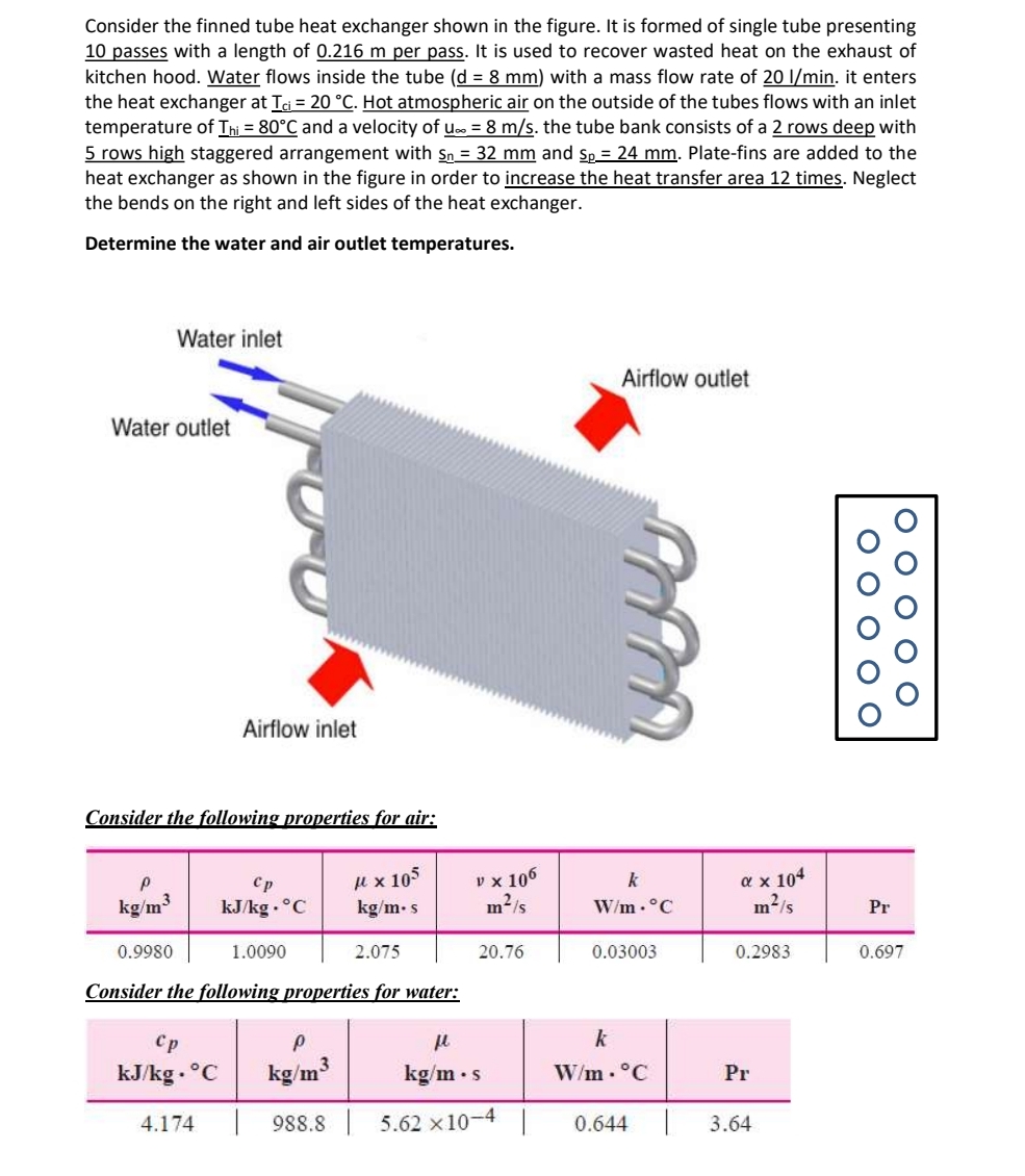 Solved Consider the finned tube heat exchanger shown in the | Chegg.com