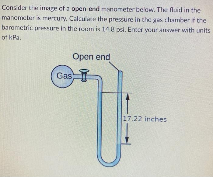 Solved Consider the image of a open-end manometer below. The | Chegg.com