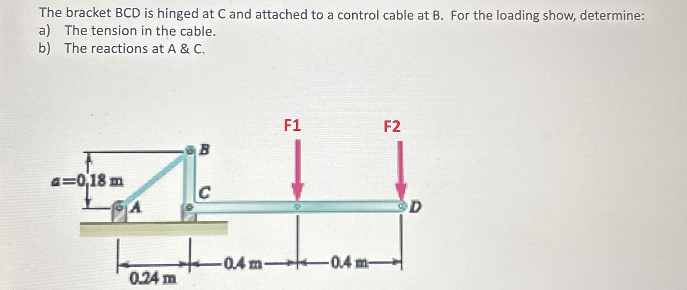 Solved The bracket BCD ﻿is hinged at C ﻿and attached to a | Chegg.com