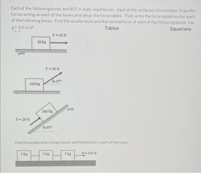 Solved Each of the following boxes are NOT in static | Chegg.com