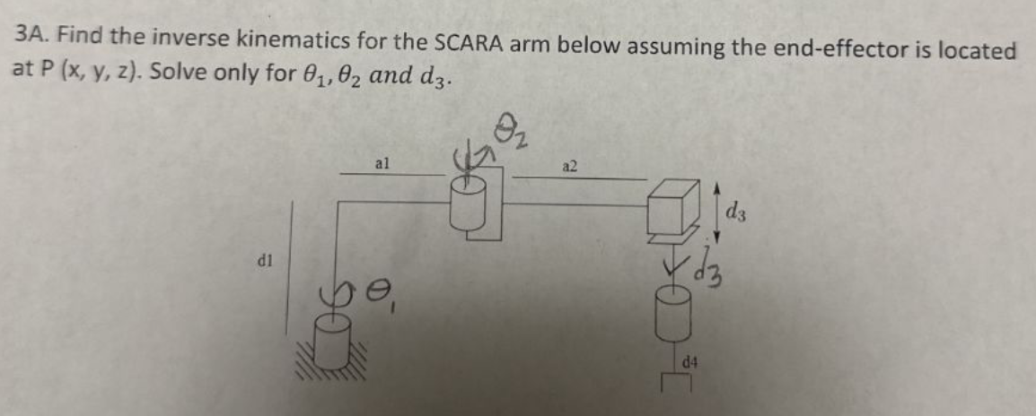 Solved 3A. ﻿Find the inverse kinematics for the SCARA arm | Chegg.com