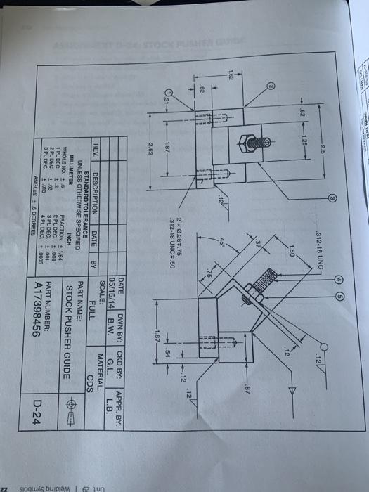 Solved ASSIGNMENT D-24: STOCK PUSHER GUIDE 1. What is the | Chegg.com