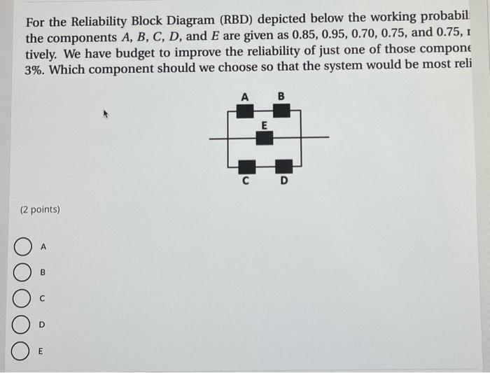 Solved For the Reliability Block Diagram (RBD) depicted | Chegg.com