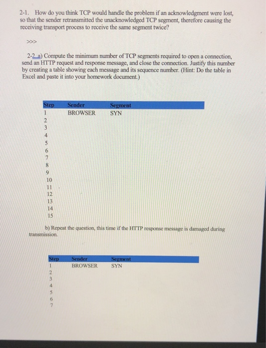 Solved 2-1. How do you think TCP would handle the problem if | Chegg.com