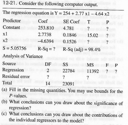 Solved 12-21. ﻿Consider the following computer output.The | Chegg.com
