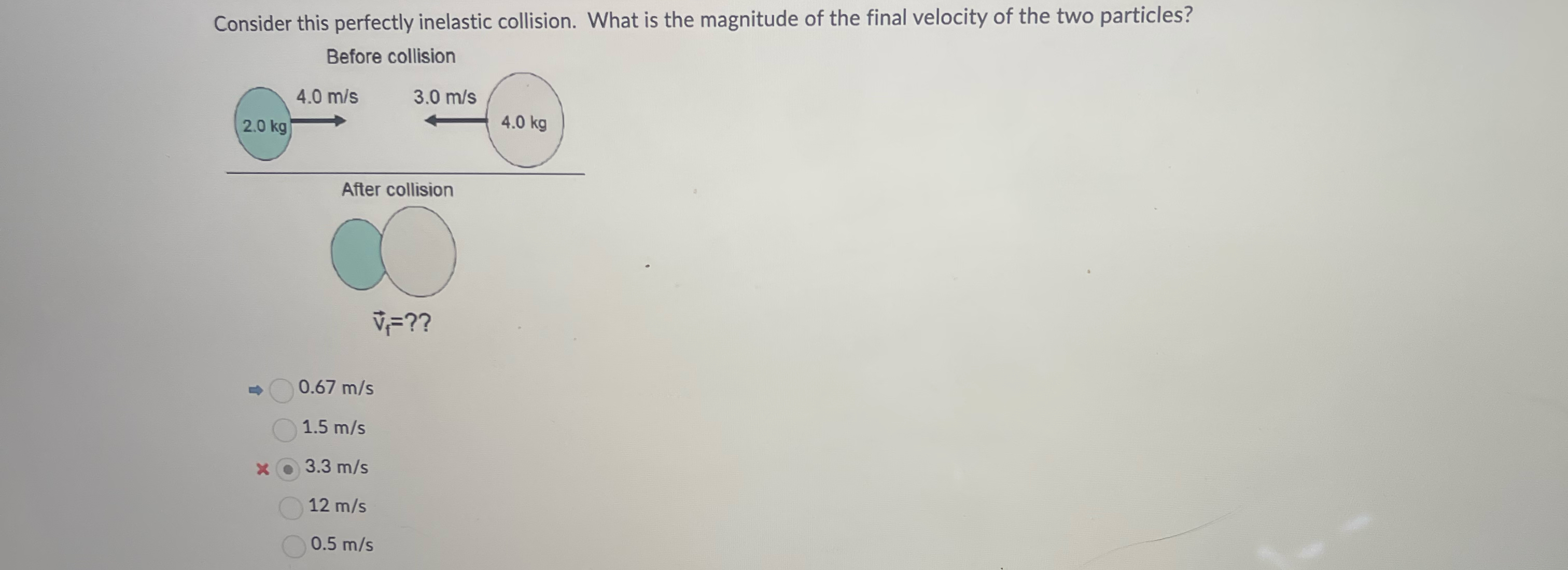 Solved Consider this perfectly inelastic collision. What is | Chegg.com