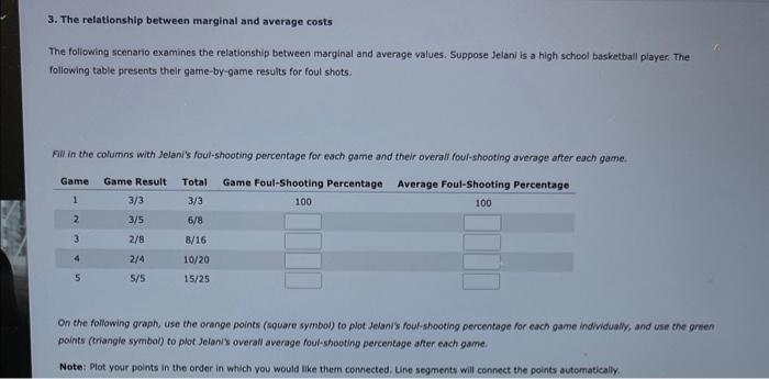 [Solved]: 3. The relationship between marginal and average