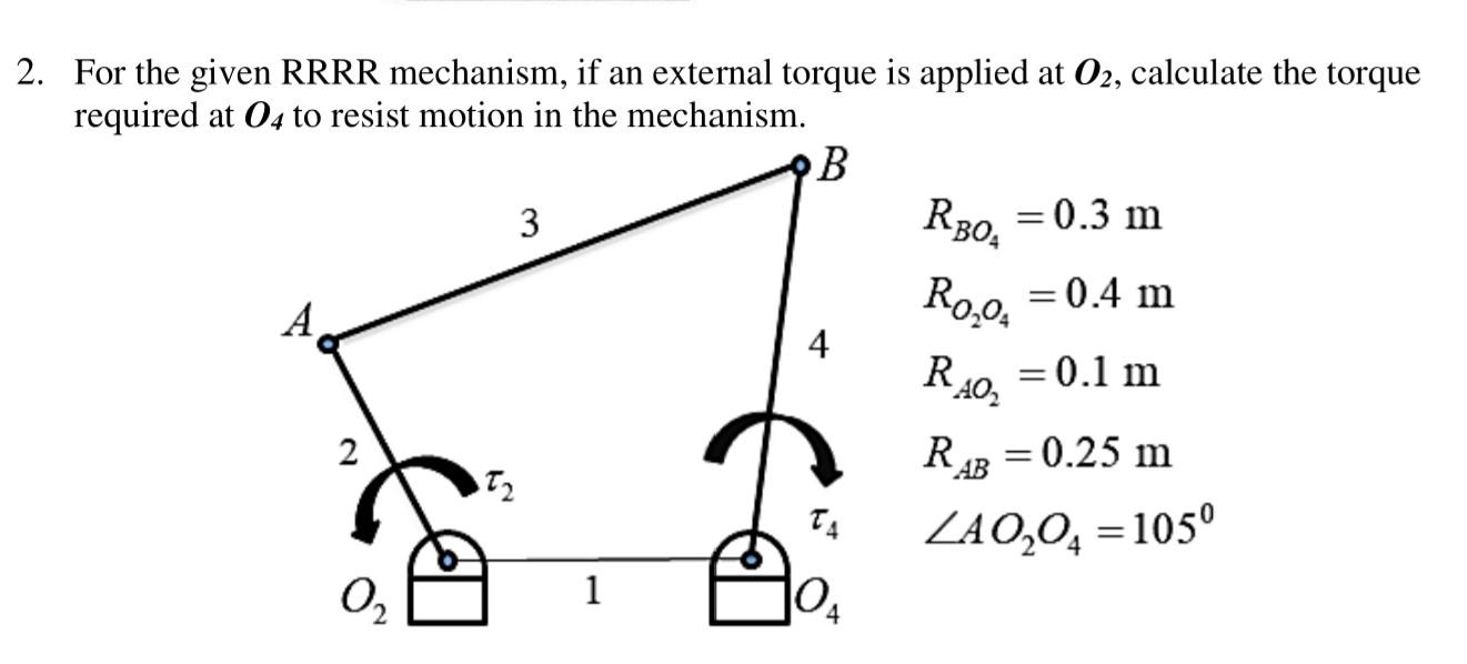 Solved 2. For the given RRRR mechanism, if an external | Chegg.com