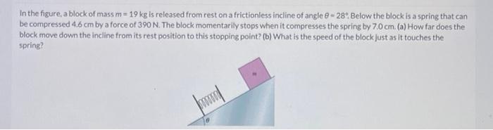 Solved In the figure, a block of mass m=19 kg is released | Chegg.com