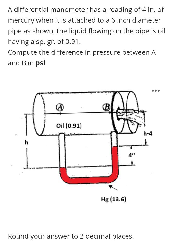 Solved A differential manometer has a reading of 4 in. of | Chegg.com