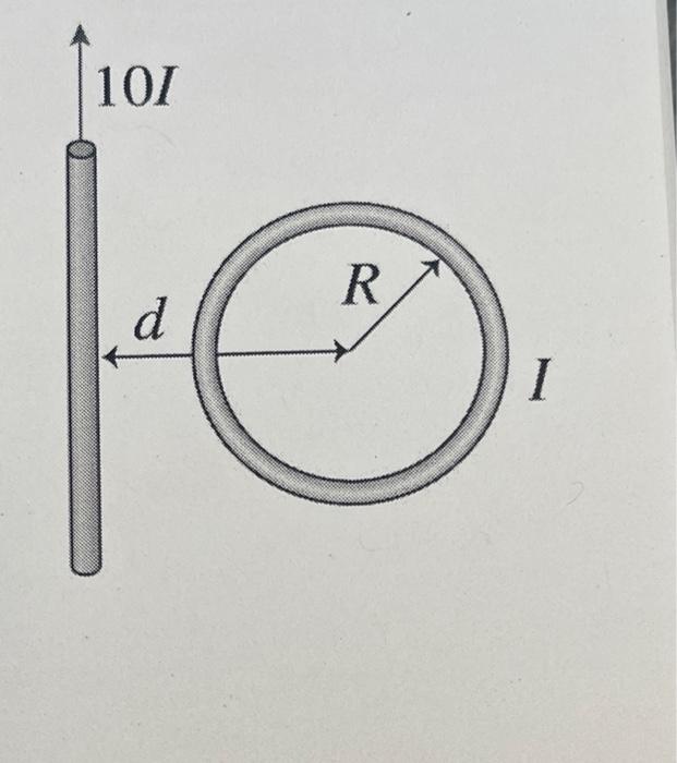 Solved 3. The long straight wire in the figure carries as a | Chegg.com