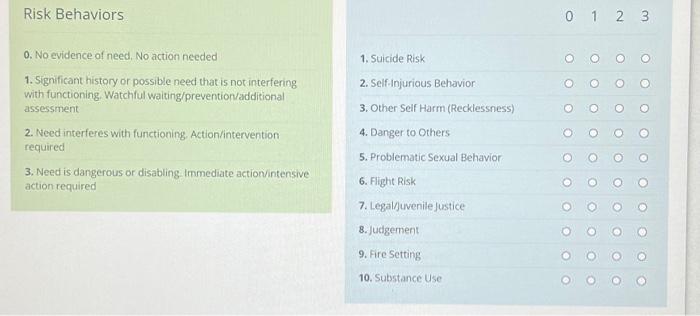 Brenda Please rate foster parents in the Caregiver | Chegg.com