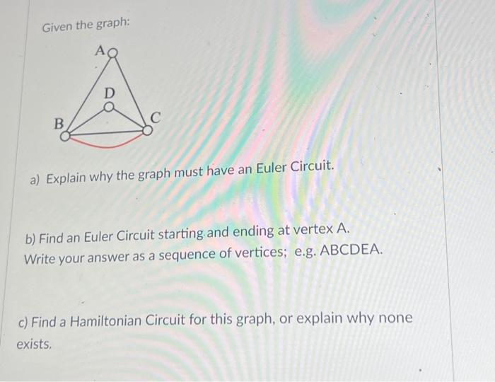 Solved Given the graph: a) Explain why the graph must have | Chegg.com