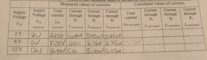 Values Supply Voltage VPS Supply Voltage Vps- | Chegg.com