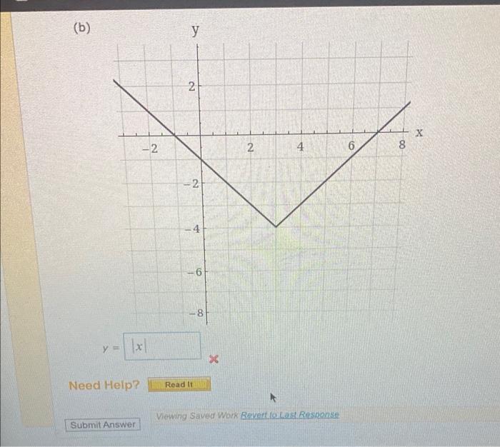 Solved use the graph of f(x)=lxl to write an equation for | Chegg.com