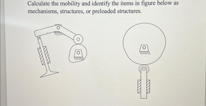 Solved Calculate the mobility and identify the items in | Chegg.com