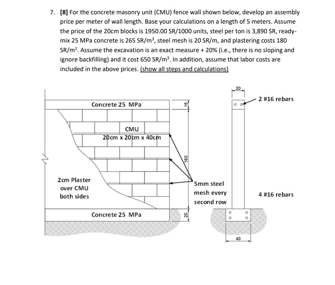 Solved 7. [8] For the concrete masonry unit (CMU) fence wall | Chegg.com