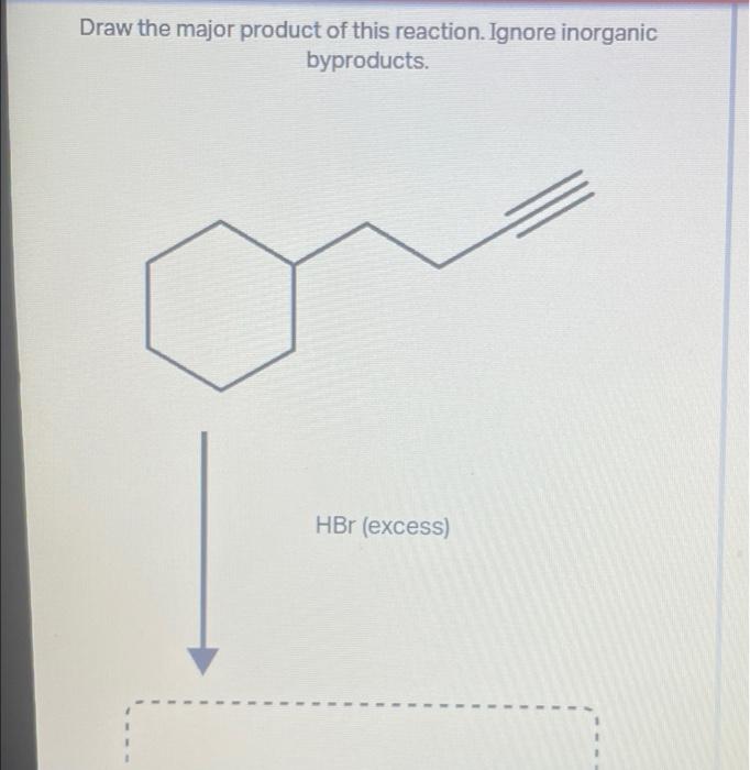 Solved Draw the major and minor products of the E2 | Chegg.com