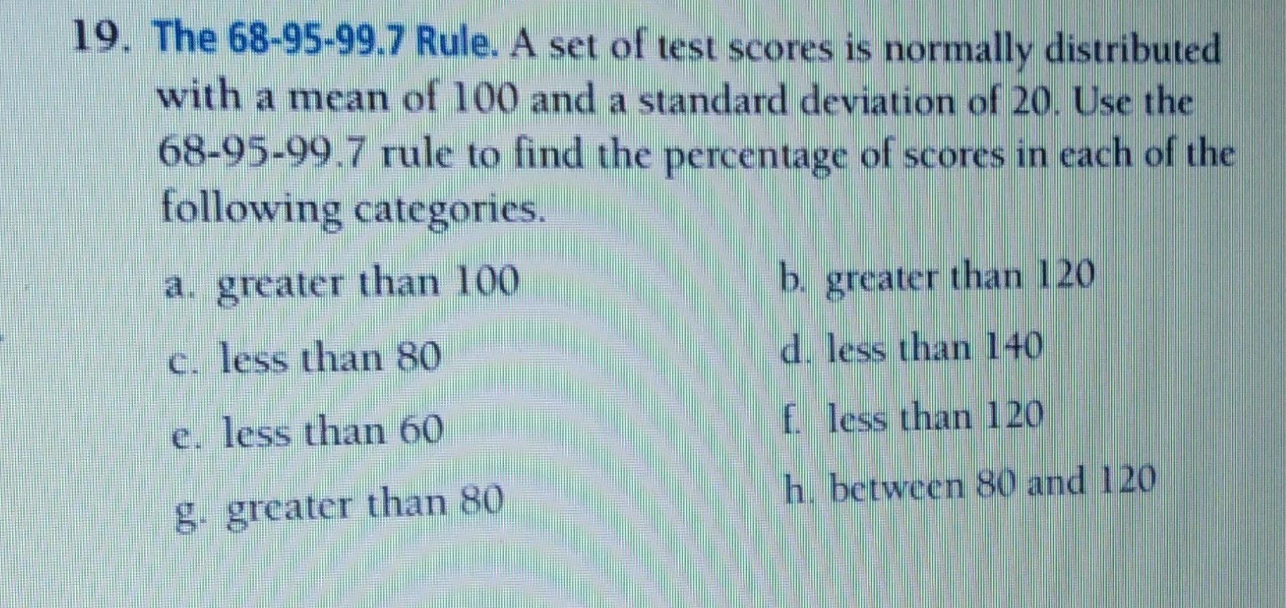 Solved 19. The 68-95-99.7 Rule. A set of test scores is | Chegg.com